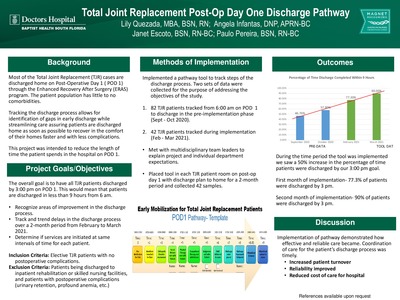 "Total Joint Replacement Post-Op Day One Discharge Pathway" by Liliana ...